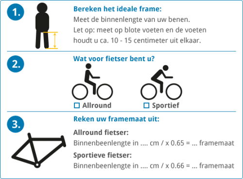 Wielmaat & Framemaat bepalen - Fietshemel Edam